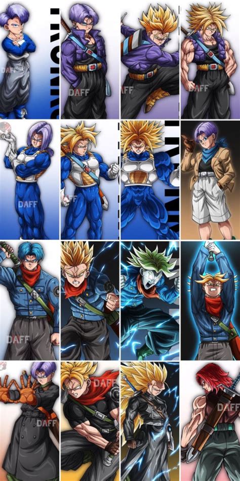 Trunks Ssj Evolution