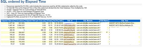 High Amount Of Log File Sync Waits Oracle Forums
