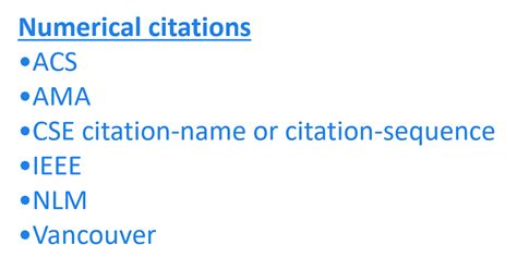 Citing And Referencing