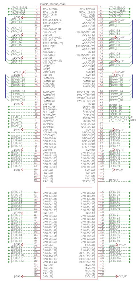 Tmdsdock28379d Adc Epwm Pin Capabilities And More C2000 Microcontrollers Forum C2000™︎