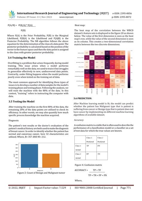 Breast Cancer Prediction Pdf