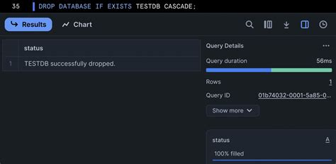 Stairway To Snowflake Level 6 Creating And Cloning Snowflake Databases Sqlservercentral