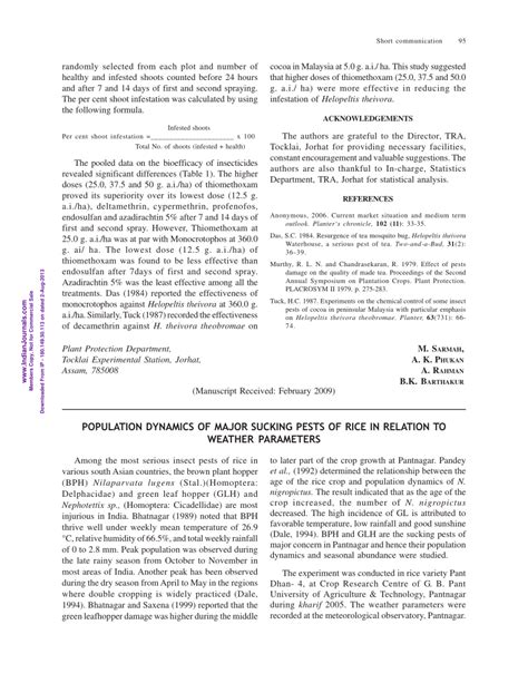 Pdf Population Dynamics Of Major Sucking Pest Of Rice In Relation To Weather Parameters