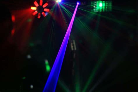 Applications For Collimated Light In Astronomy Hobbykraze