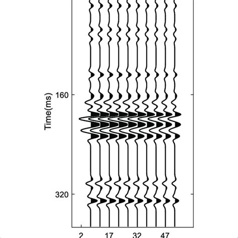 synthetic pre stack angle gathers the incident angle is 7 ° 12