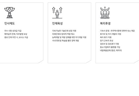 주에이치브이엠