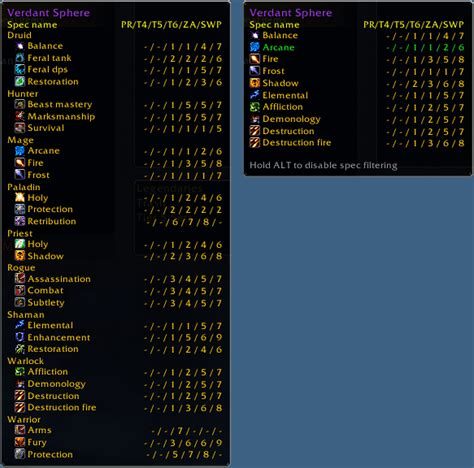 WoW BiS Tooltip Addon Dragonflight Wrath Of The Lich King Classic 2023