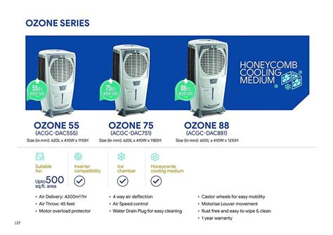 Crompton Ozone Litres Desert Air Cooler With Honeycomb Pads White Turquoise At Piece