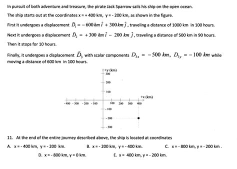 Solved For Question 8 10 Please Use The Very First Graph On