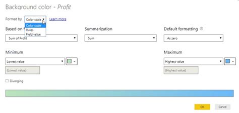 Power Bi Conditional Formatting For Matrix And Table Visuals