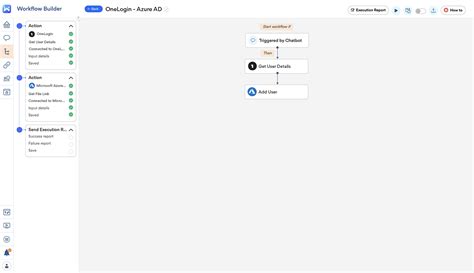 Integrate Onelogin With Chatbot And Automate User Provisioning Tasks