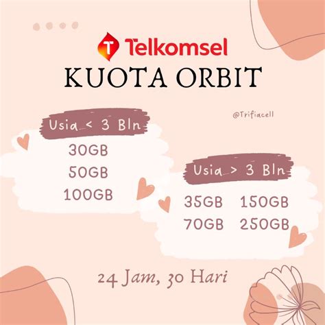 Jual Paket Data Telkomsel Orbit Khusus Nomor Orbit Shopee Indonesia