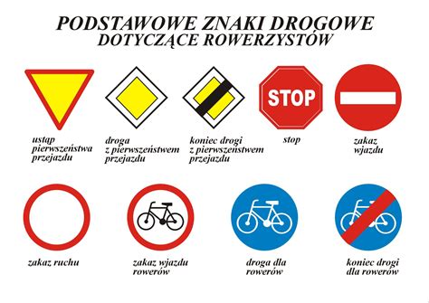 Znaki Drogowe Pdf Riset