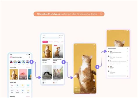 what is ui ux design a comprehensive beginner s guide visily