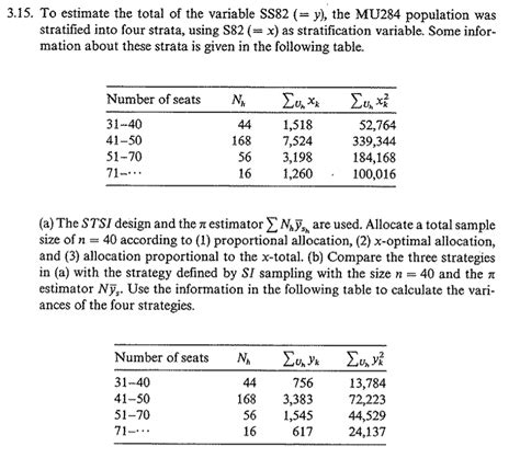 3 15 To Estimate The Total Of The Variable 582