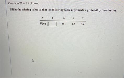 solved question 21 of 25 1 point fill in the missing value