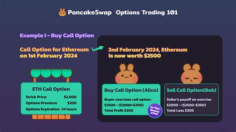 How To Bridge Tokens From Eth Mainnet To Zksync Pancakeswap