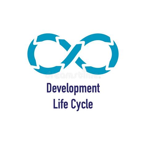 Development Operations And Life Cycle Devops Icon Stock Vector