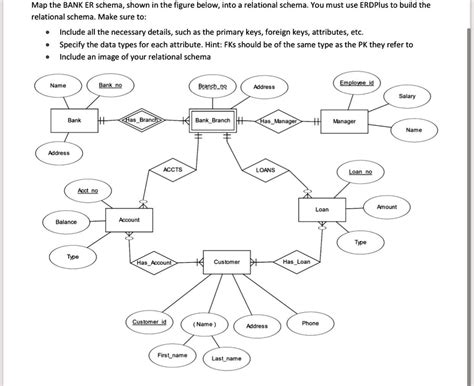 solved map the bank er schema shown in the figure below into a