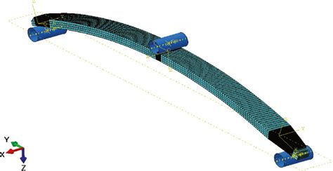 Meshed Composite Leaf Spring Model Download Scientific Diagram