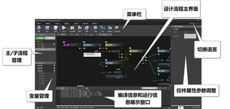 “拖拉拽”的可视化工具， 学习python的“独门秘籍” Csdn博客