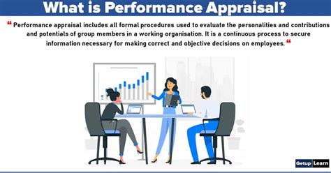 Performance Appraisal Definition Methods Advantages 58 OFF