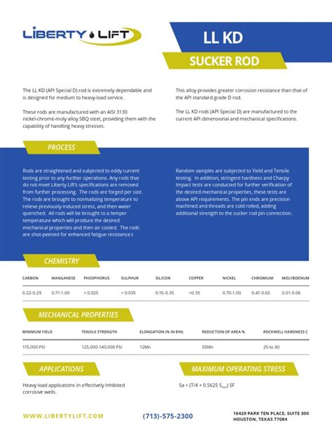 Ll Kd Data Sheet 042720 1115 Pdf Building Engineering Chemistry