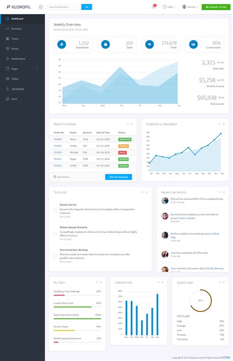 后台模板网站后台管理系统模板 免费网站模板 It书包