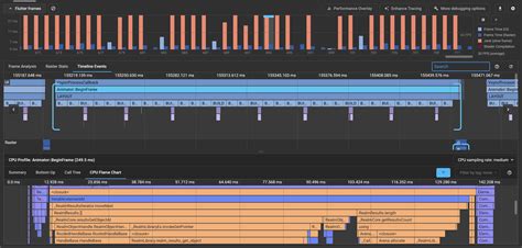 Performance Comparison And Issues · Issue 1261 · Realmrealm Dart · Github