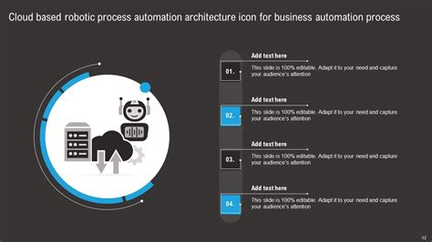 Cloud Based Robotic Process Automation Ppt Powerpoint Presentation