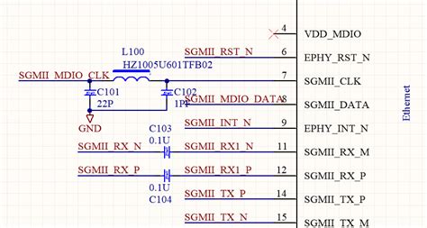 DP TC S Q DP TC SWRNDRQ Ethernet Physical Layer Does Not Pass Interface Forum