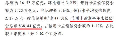 央行公布的数据惊醒买买买的年轻人 消费
