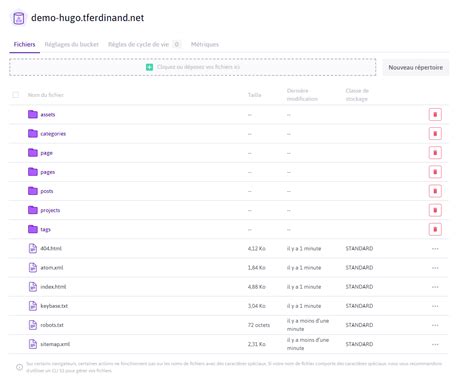 Un Blog Hugo Sur Scaleway Avec Github Et Github Actions Partie 33