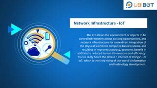 UbiBot WS A Wireless Smart Multi Sensor Device Use In IoT Industry PPT