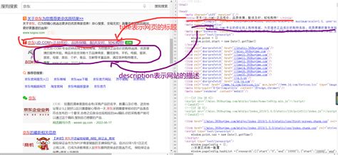 Html语义化标签（一） Csdn博客