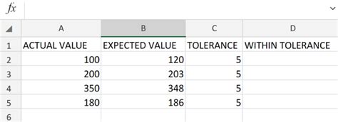 Excel Formula Value Is Within Tolerance Excelchat