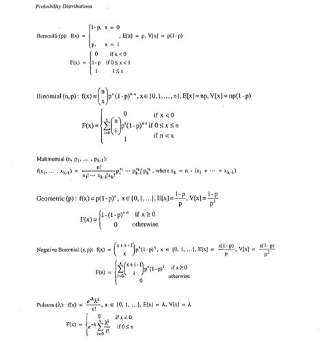 Solved 1 Suppose That Xis A Discrete Random Variable With Chegg