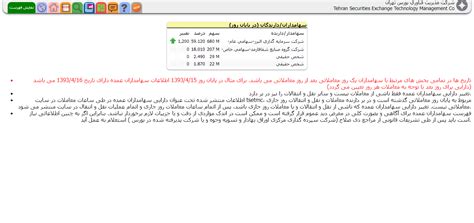 Web Scraping How To Import This Link By Importxml In Google Sheets