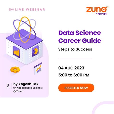 Akash Kumar On Linkedin Connection Datasciencewebinar