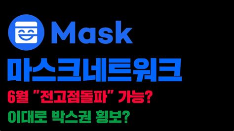 마스크네트워크 긴급 하반기 전고점돌파 가능성 58000 박스권 횡보나온다해서 큰일난게 아니다ㅣ美부채한도협상 잠정합의 시장방향성은 시황 마스크네트워크