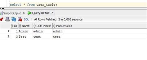 Java Hibernate Does Not Return First Record From Database Stack
