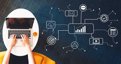 디지털 마케팅의 총아로 떠오른 Ai데이터로 고객 관리한다