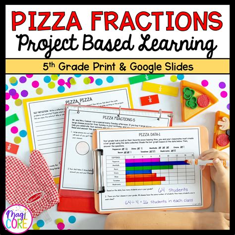 Fractions For Th Graders