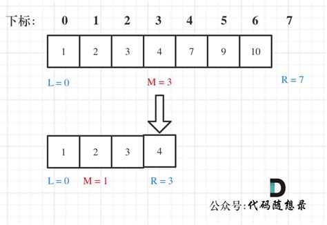 11二分查找法使用二分查找法查找特定元素的前提条件是 数据元素按关键字有序排列采用链 Csdn博客