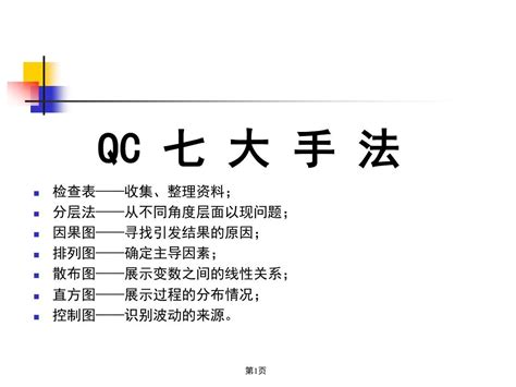 Qc Word