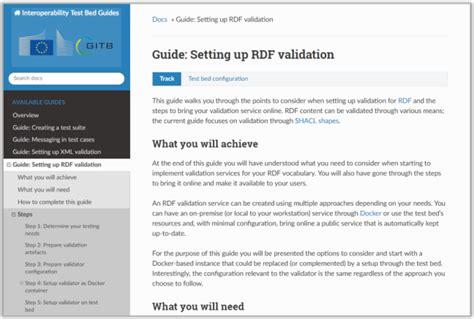 itb guide on rdf validation joinup