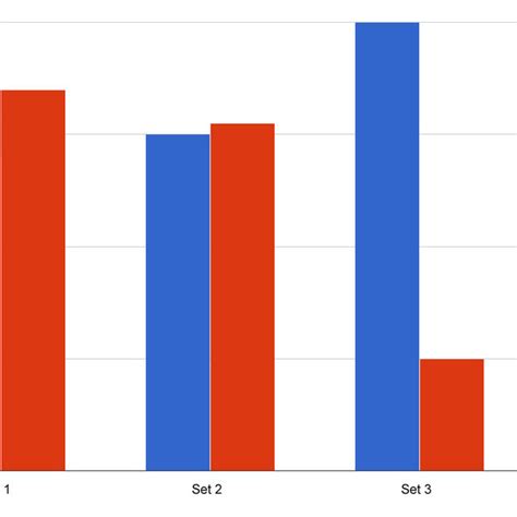 Pdf Graph Based Representation And Analysis Of Text Document A