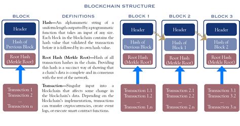 bitcoin—beyond the hype silvercrest