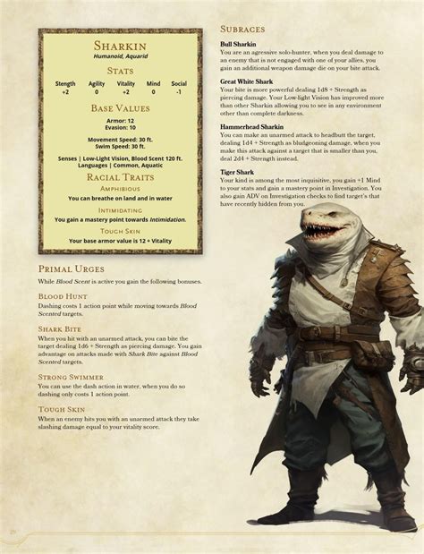 Sharkin Playable Race From My New Ttrp The World Of Eldoria In