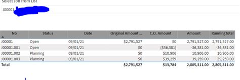 help with a running total with exceptions microsoft fabric community